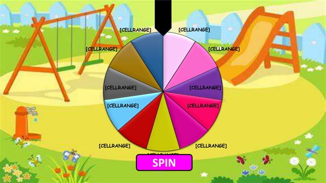 Class room Observation First Quarter Science | PPT