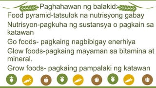 food pyramid food pyramid health demonstration teaching lesson | PPT