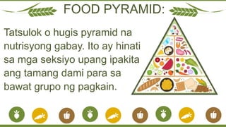 food pyramid food pyramid health demonstration teaching lesson | PPT