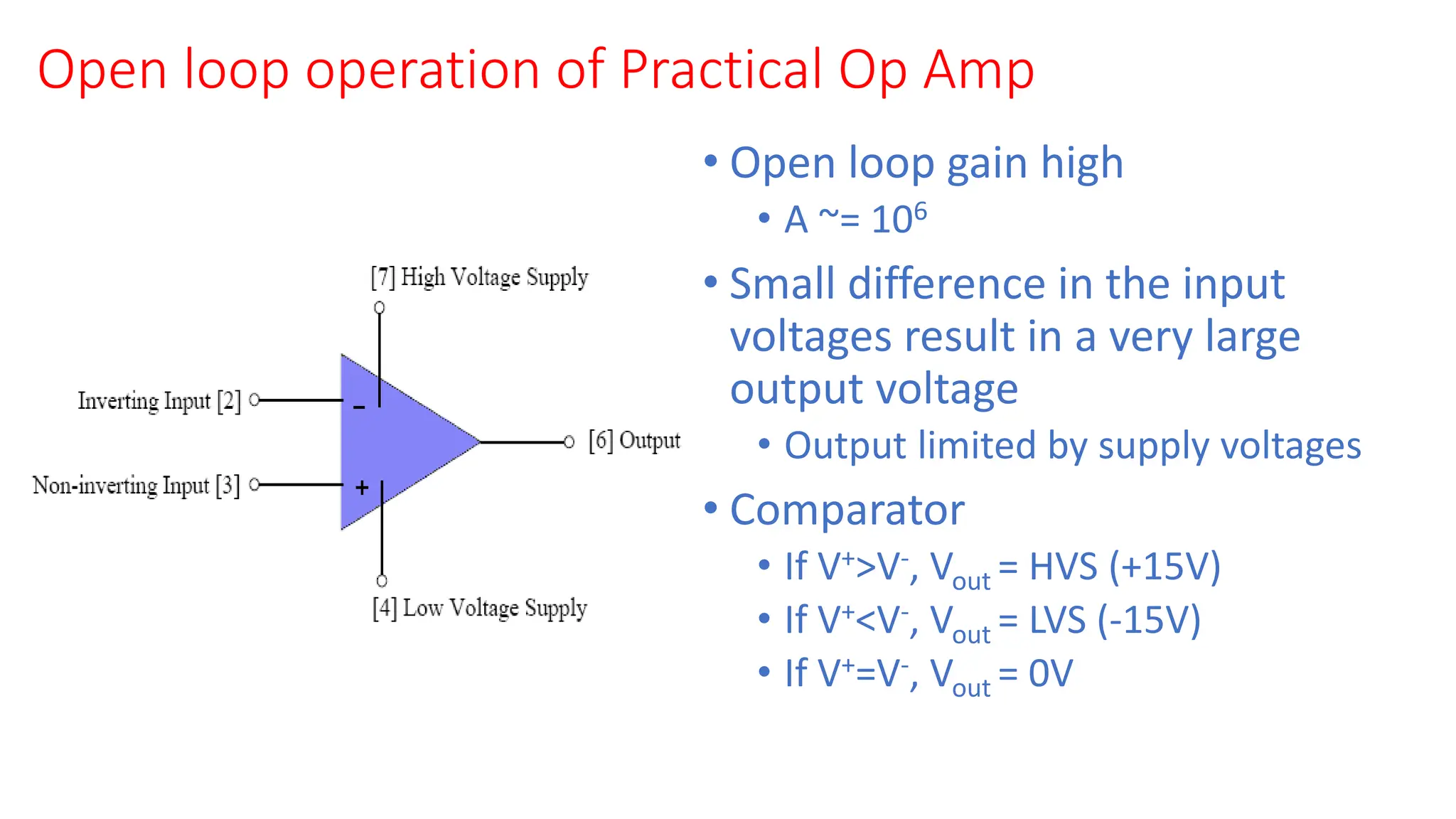 Introduction to Operational Amplifier.pptx
