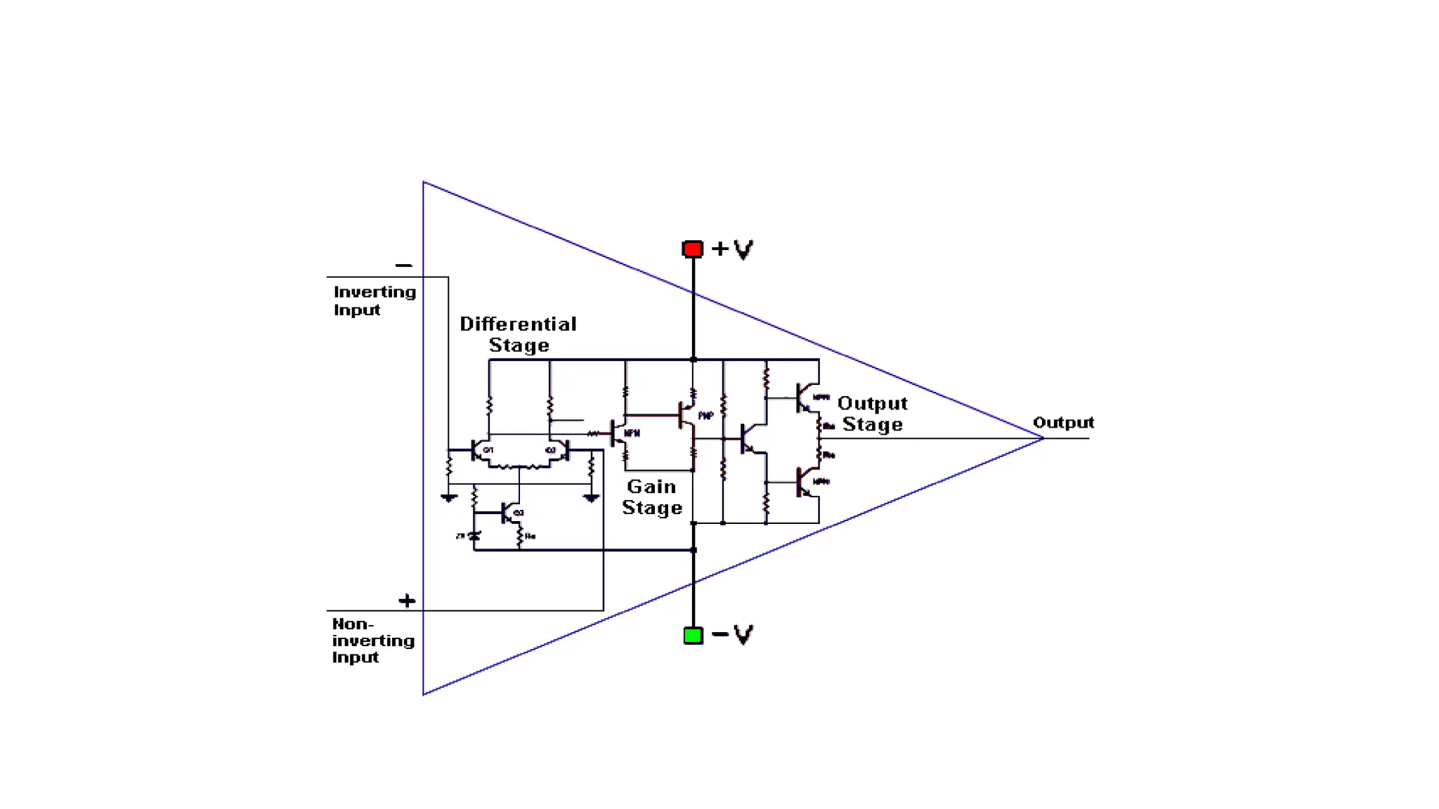 Introduction to Operational Amplifier.pptx