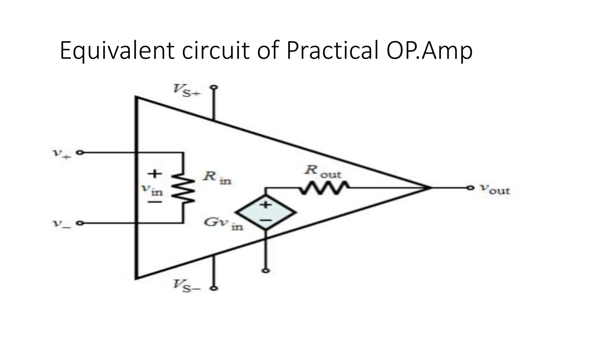 Introduction to Operational Amplifier.pptx