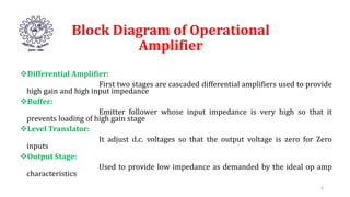 Introduction to Operational Amplifier.pptx