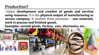 Trends: Effects of Consumption and Production Patterns on Climate ...
