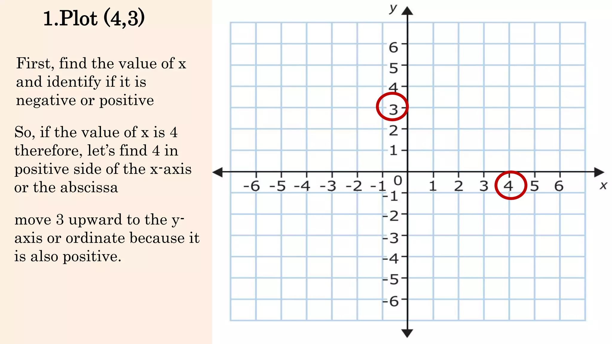 Rectangular Coordinate System PPT | PPTX | Physics | Science