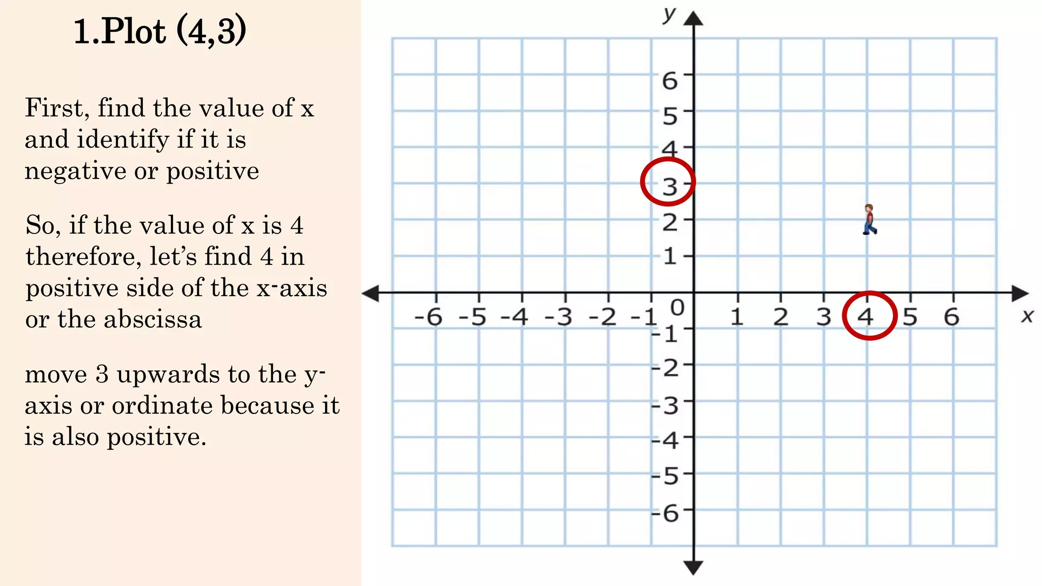 Rectangular Coordinate System PPT | PPT