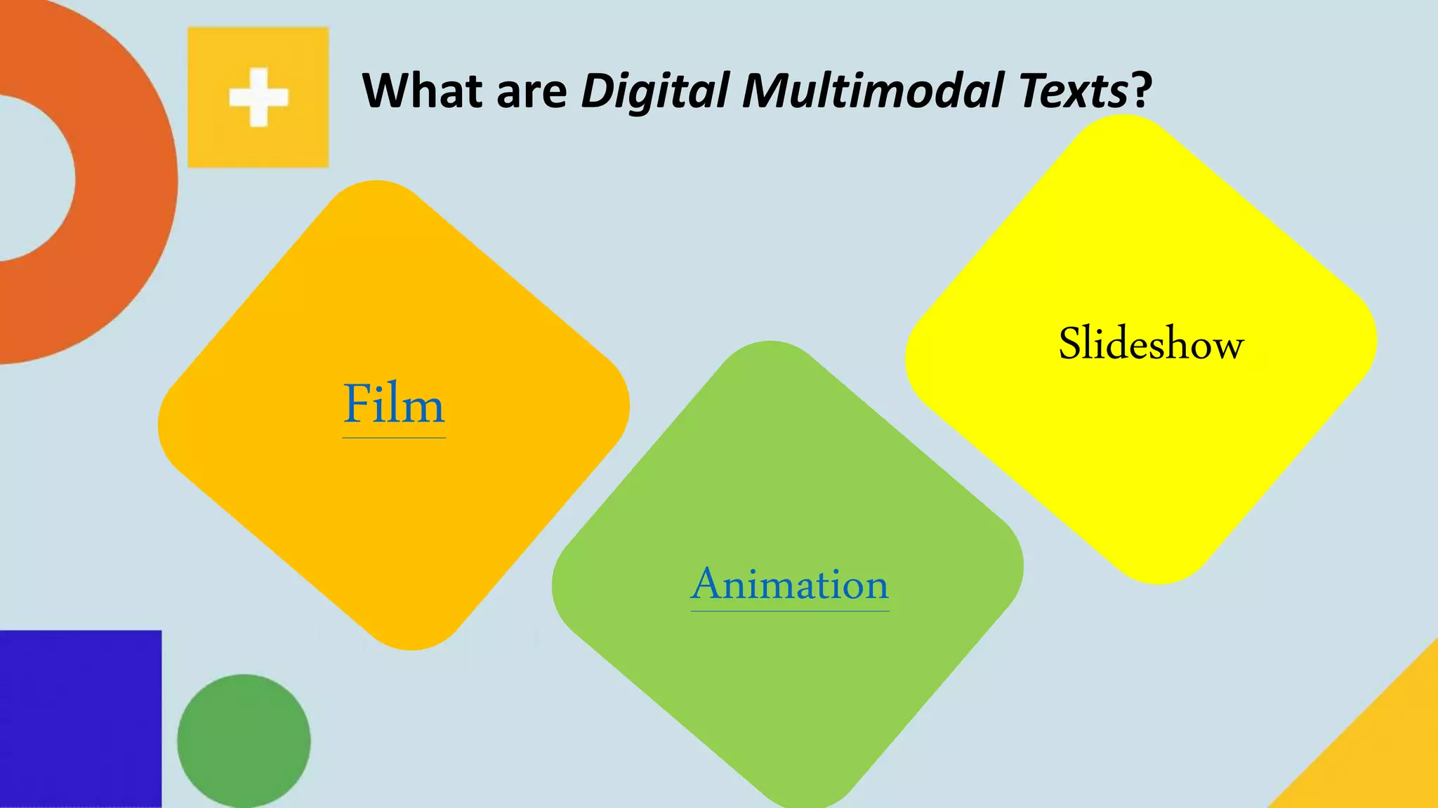 Multimodal Texts | PPTX