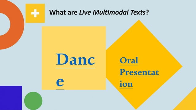 Multimodal Texts | PPTX