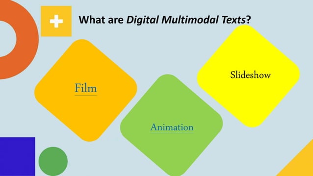 Multimodal Texts | PPTX