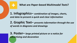 Multimodal Texts | PPTX