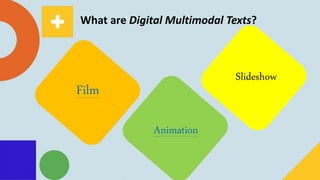 Multimodal Texts | PPT