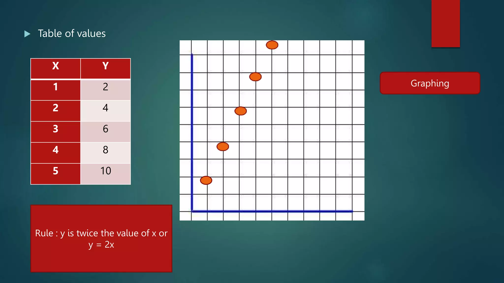 CO1 presentation.pptx