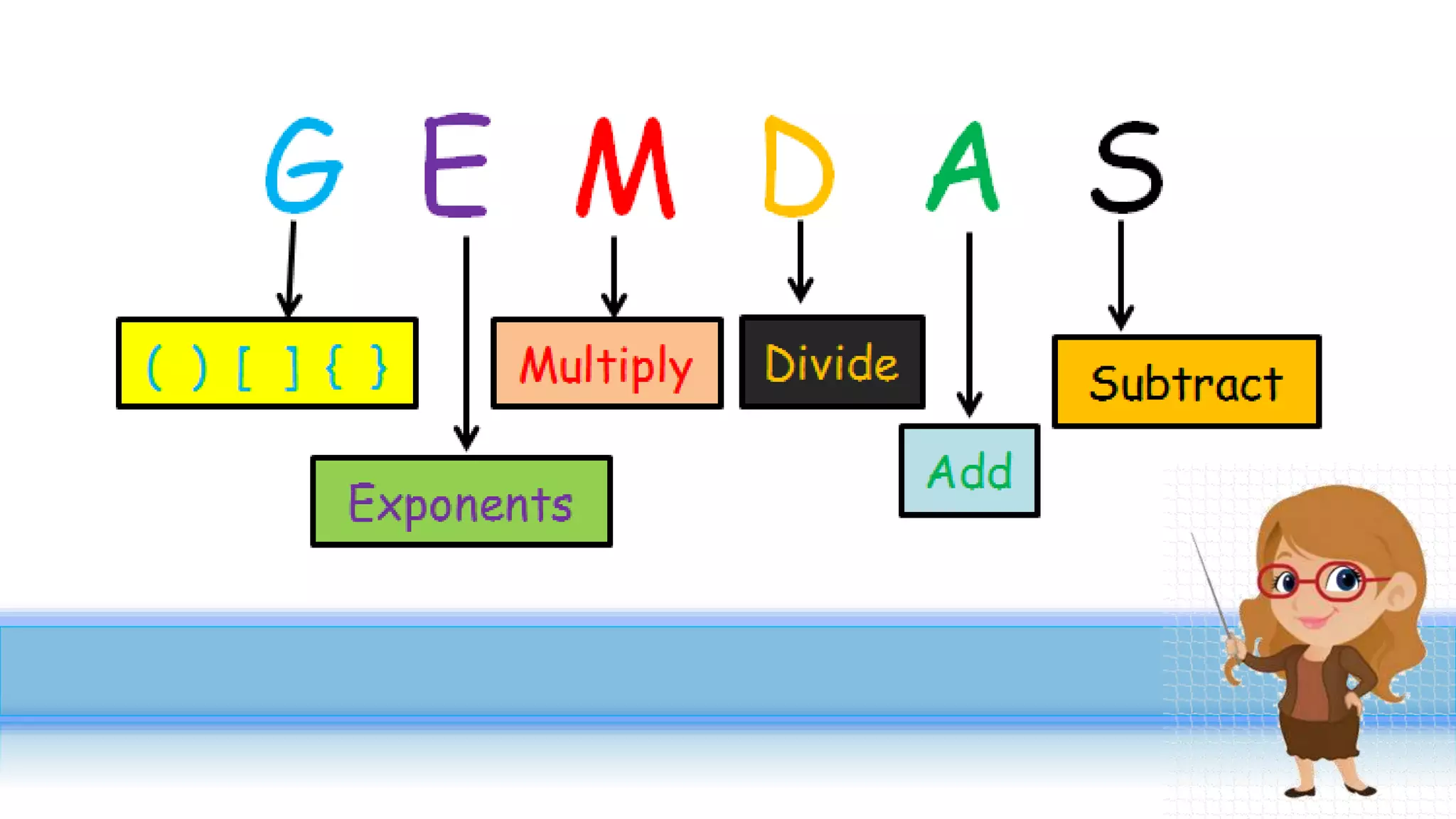 CO1 Q2 MATH6- Week 6.pptx