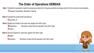 CO1 Q2 MATH6- Week 6.pptx