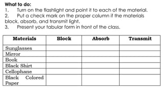 Science5 Class observation 1 for Grade 5 | PPTX