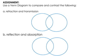 Science5 Class observation 1 for Grade 5 | PPTX