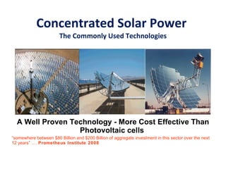 Persistent Energy CSP | PPT