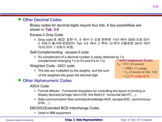 Computer organiztion2 | PPT