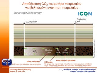 ΓΕΩΛΟΓΙΚΗ ΑΠΟΘΗΚΕΥΣΗ ΤΟΥ CO2: ΓΕΝΙΚΕΣ ΑΡΧΕΣ ΚΑΙ ΕΝΝΟΙΕΣ | PDF