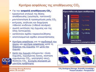 ΓΕΩΛΟΓΙΚΗ ΑΠΟΘΗΚΕΥΣΗ ΤΟΥ CO2: ΓΕΝΙΚΕΣ ΑΡΧΕΣ ΚΑΙ ΕΝΝΟΙΕΣ | PDF