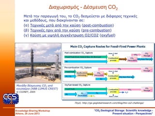 ΓΕΩΛΟΓΙΚΗ ΑΠΟΘΗΚΕΥΣΗ ΤΟΥ CO2: ΓΕΝΙΚΕΣ ΑΡΧΕΣ ΚΑΙ ΕΝΝΟΙΕΣ | PDF