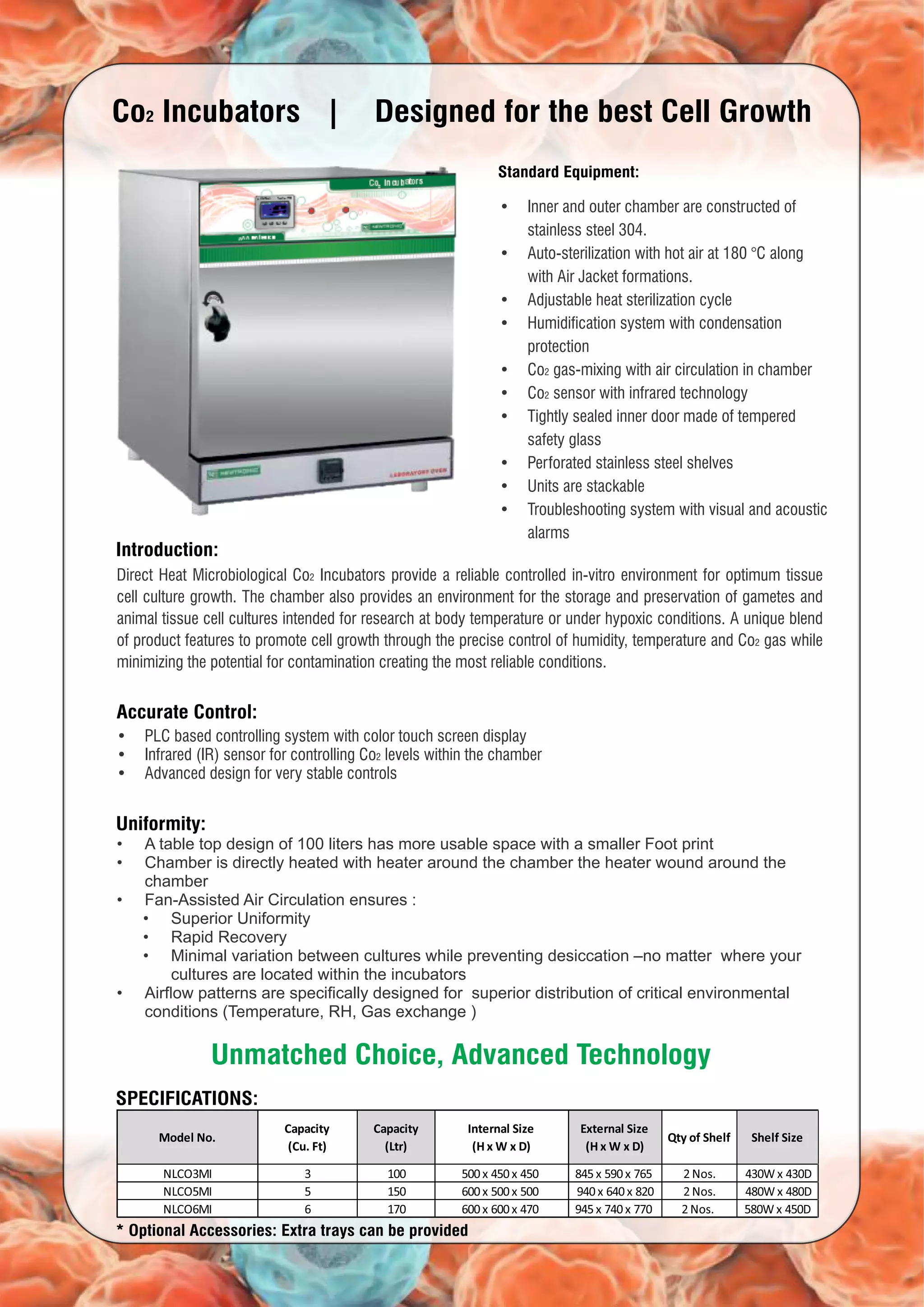 Co2 Incubator manufacturers | PDF