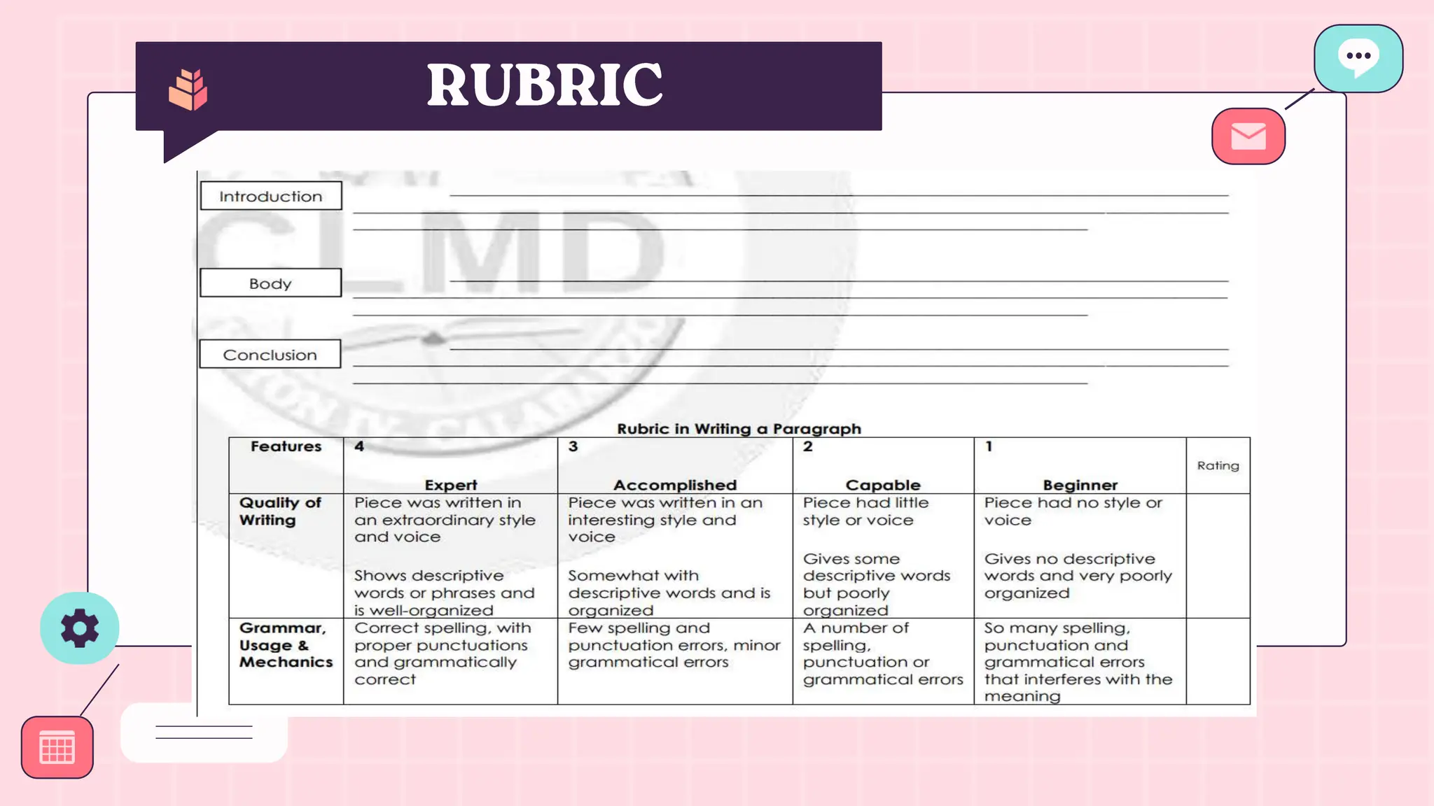 Classroom Observation English Grade 5 week 2 | PPTX