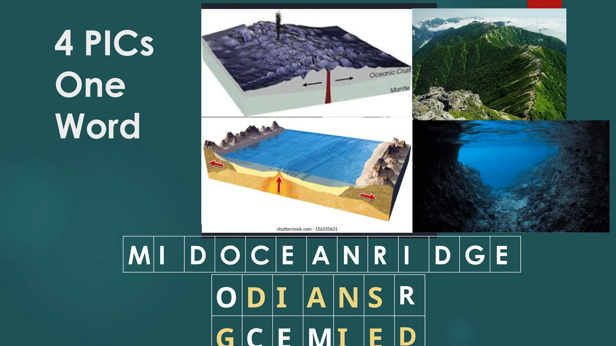 Divergent Plate boundary (Tectonics).pptx