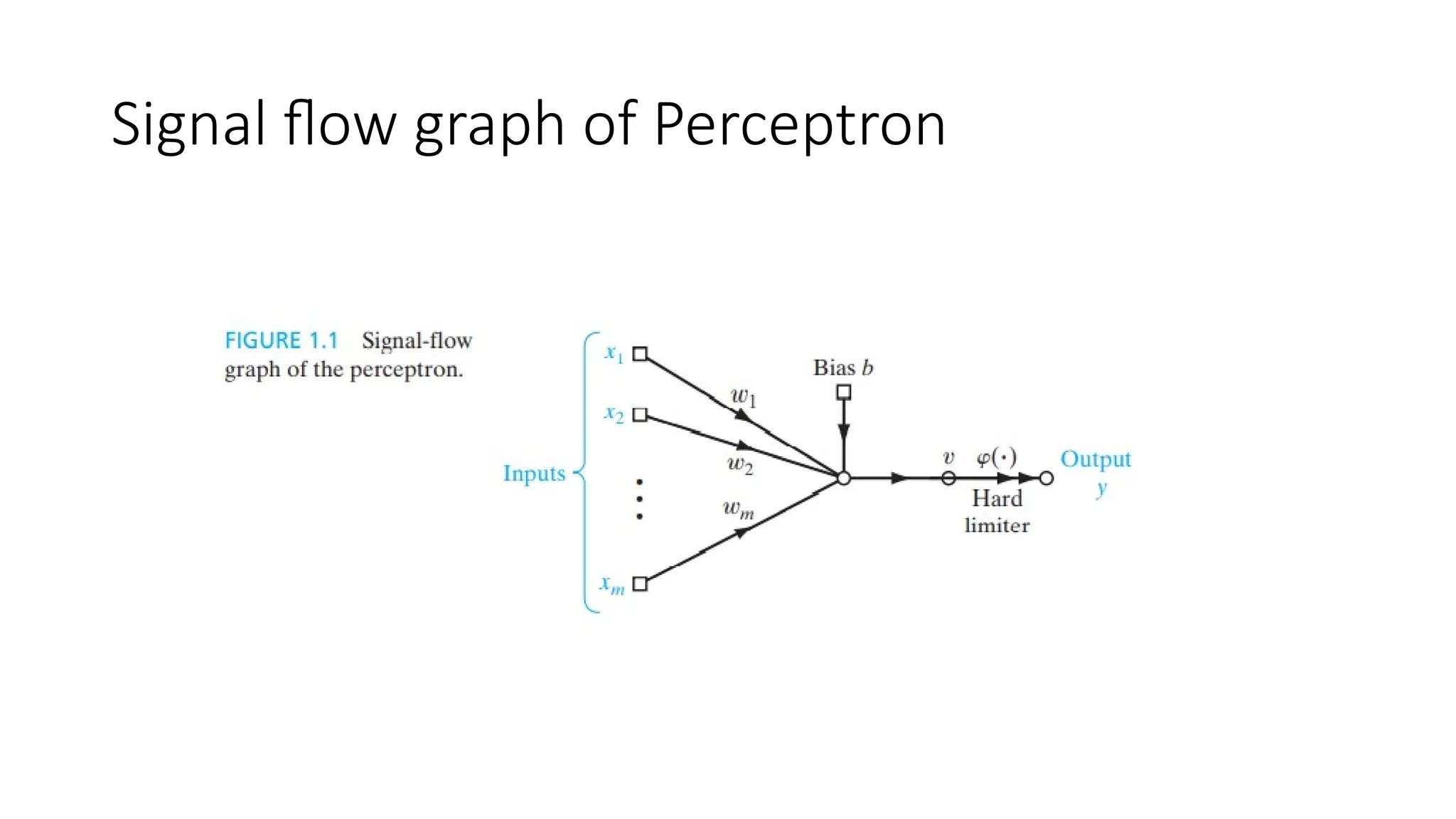 McCulloch and Pitts (1943) for introducing | PPT