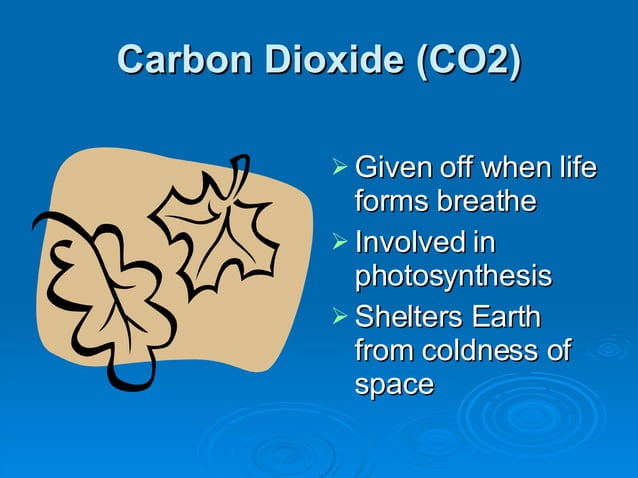 Co2 Emissions | PPT