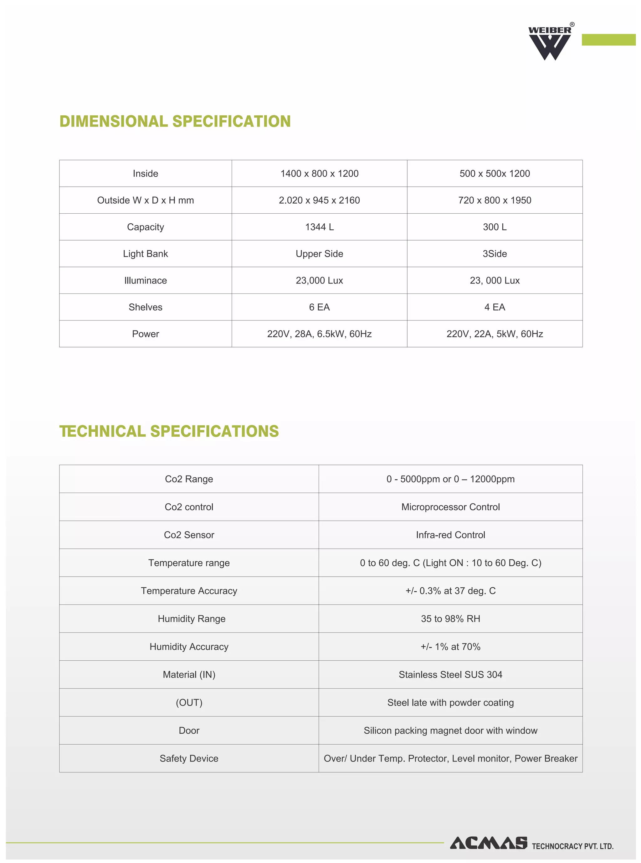 Co2 growth-chamber | PDF