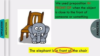 Classroom Evaluation CO2-PPT ENGLISH.pptx