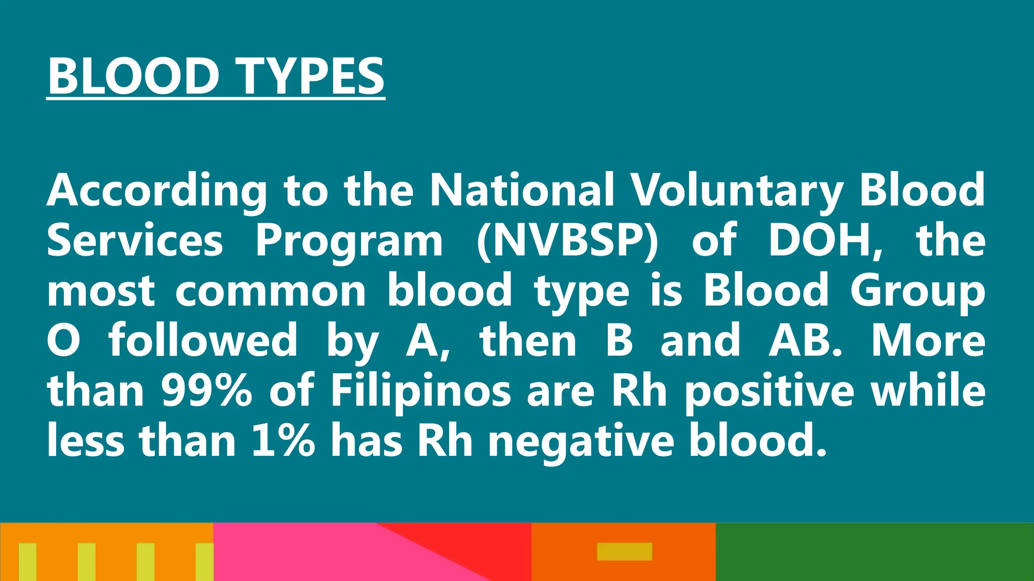 RA 7719 NATIONAL BLOOD SERVICES ACT co2 202324.pptx