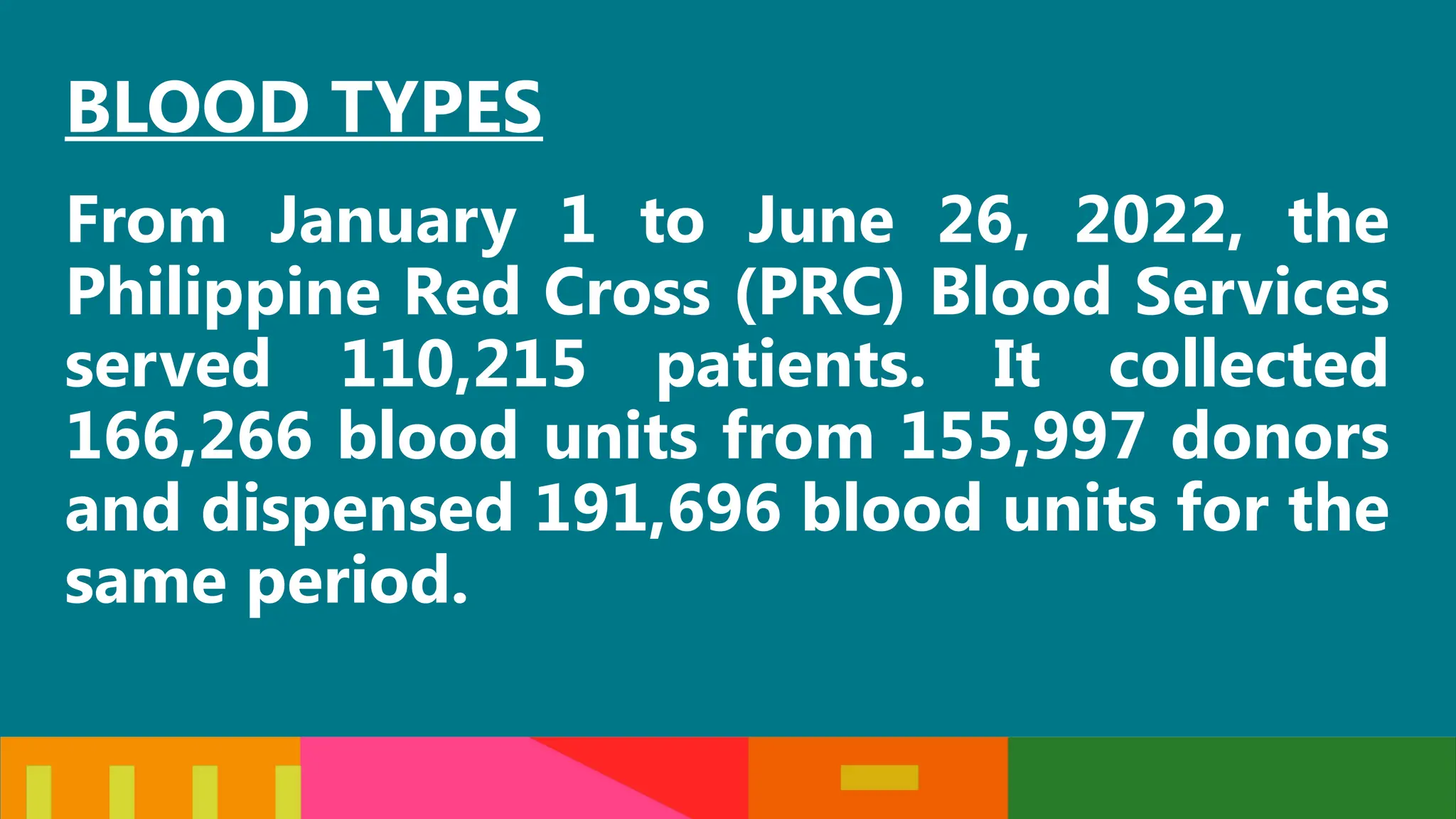 RA 7719 NATIONAL BLOOD SERVICES ACT co2 202324.pptx