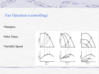 Post-combustion CO2 capture and its effects on power plants | PPT