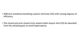 CO2 absorbents and waste gas scavenging system.pptx