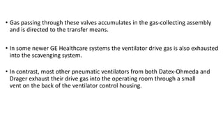 CO2 absorbents and waste gas scavenging system.pptx