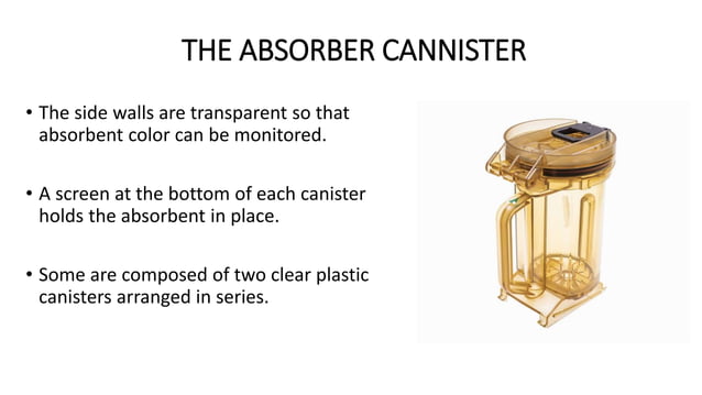CO2 absorbents and waste gas scavenging system.pptx