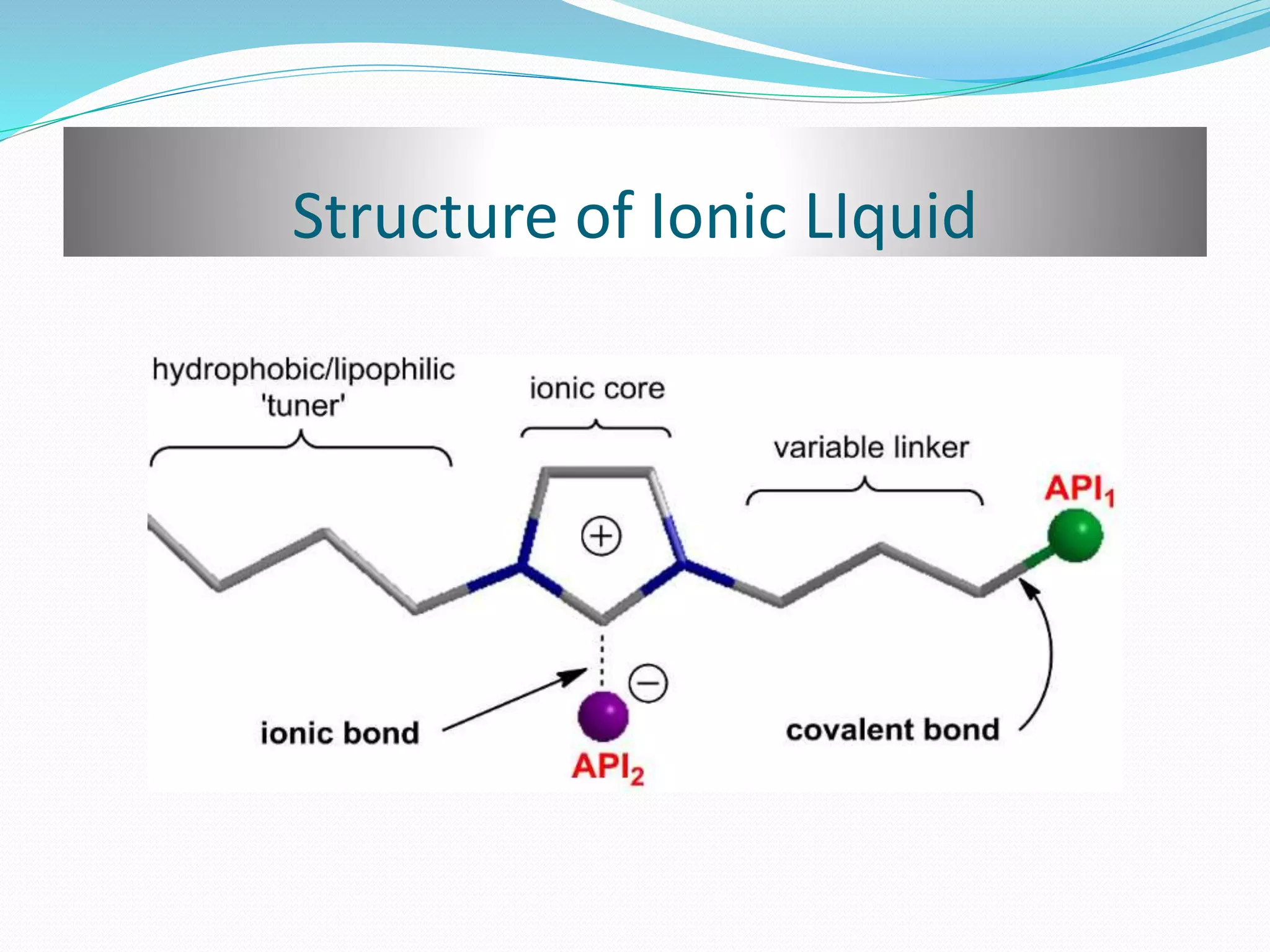 Ionic Liquid | PPTX