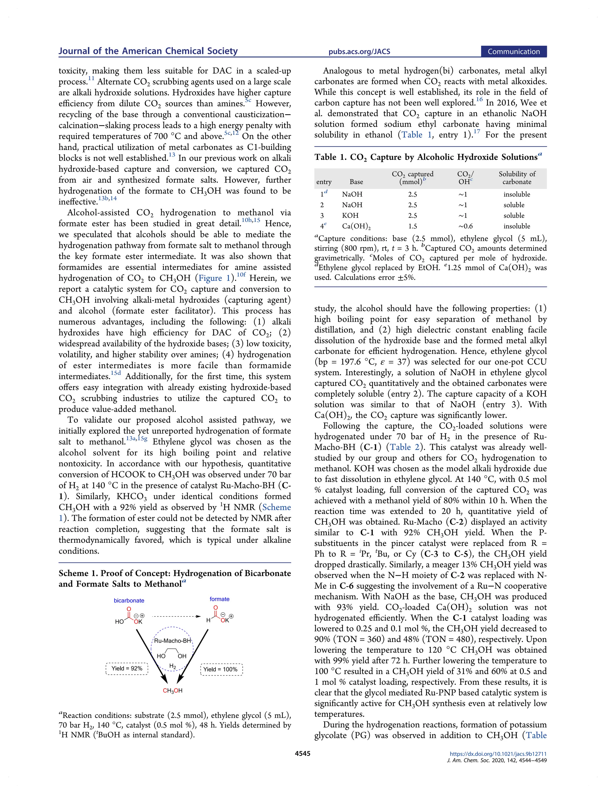 CO2 capture from air for methanol synthesis.pdf