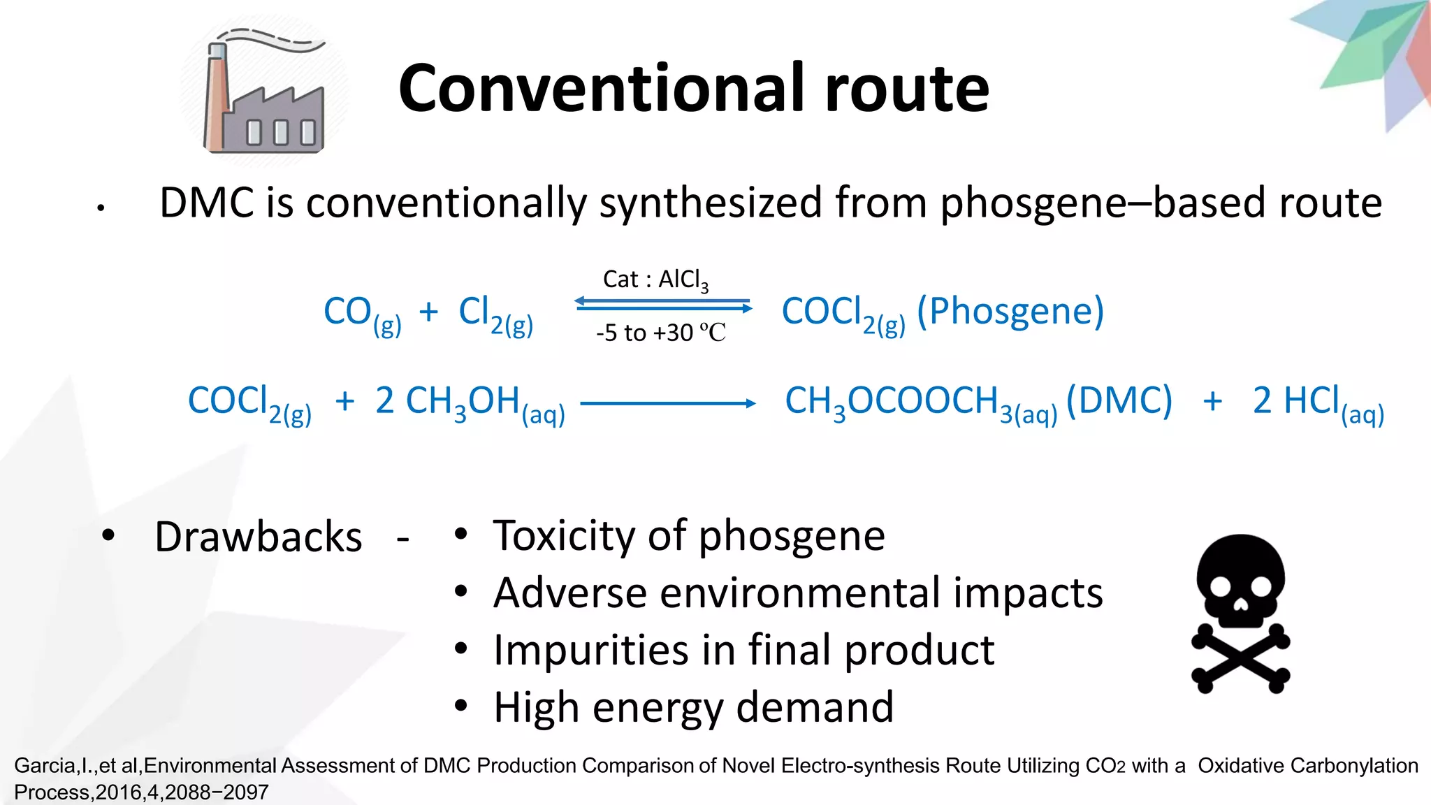 Co2 conversion | PDF