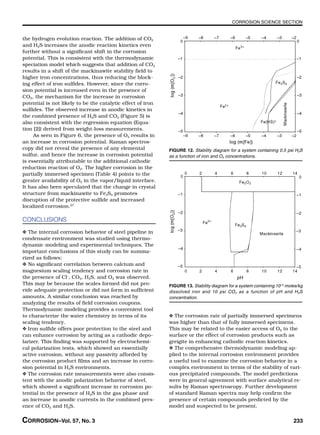 co2corr.rate.pdf