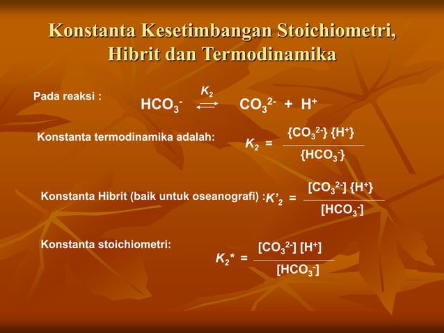 Co2 di air laut | PPT