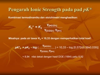 Co2 di air laut | PPT