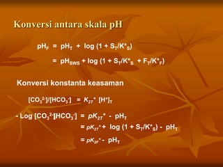 Co2 di air laut | PPT
