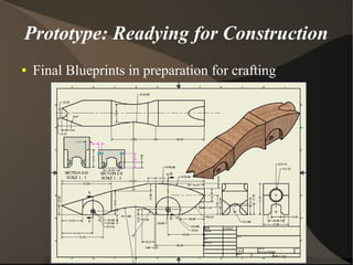 CO2 Dragster - Design Thinking Process and Manufacturing | ODP