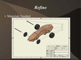 CO2 Dragster - Design Thinking Process and Manufacturing | ODP