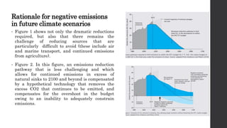 CO2 Emission Reduction Substitution paths, negative co2 emission.pptx ...