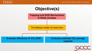 Evaluation of CO2 Storage Capacity and EOR in the Bakken Shale Oil ...