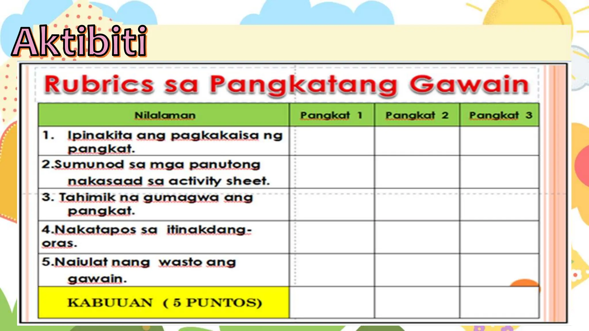 Class observation 2 FILIPINO.powerpoint presentation | PPT